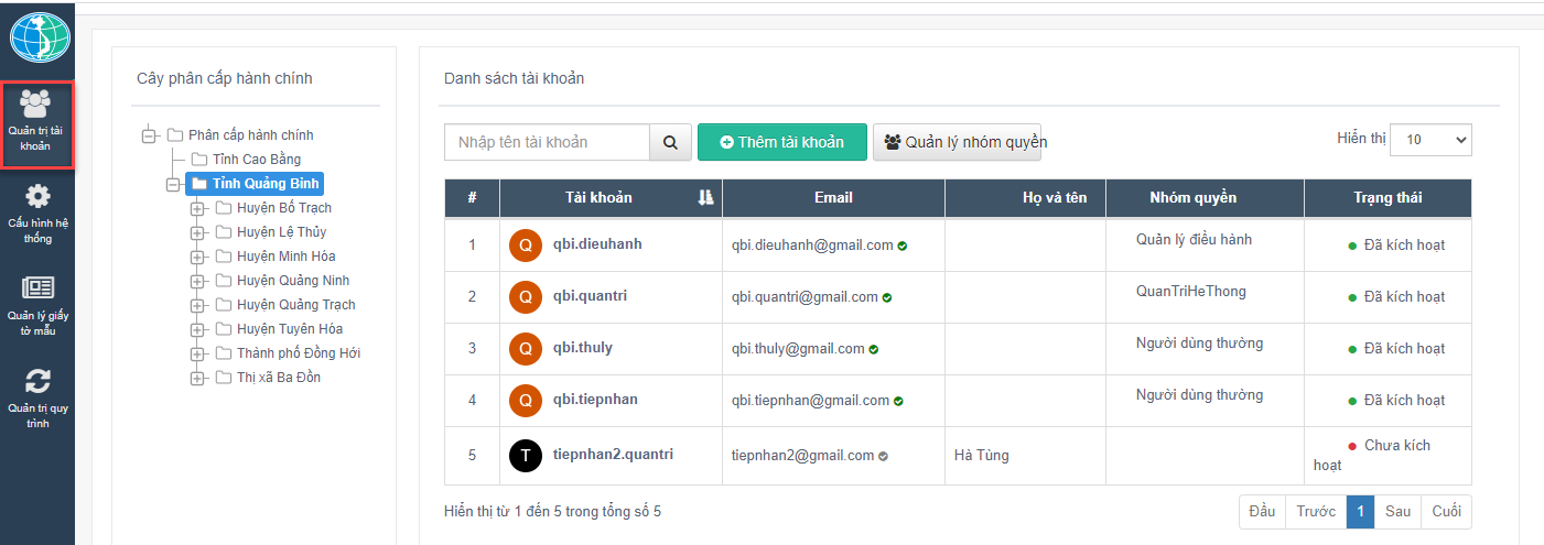 Quản trị tài khoản | VBDLIS Document